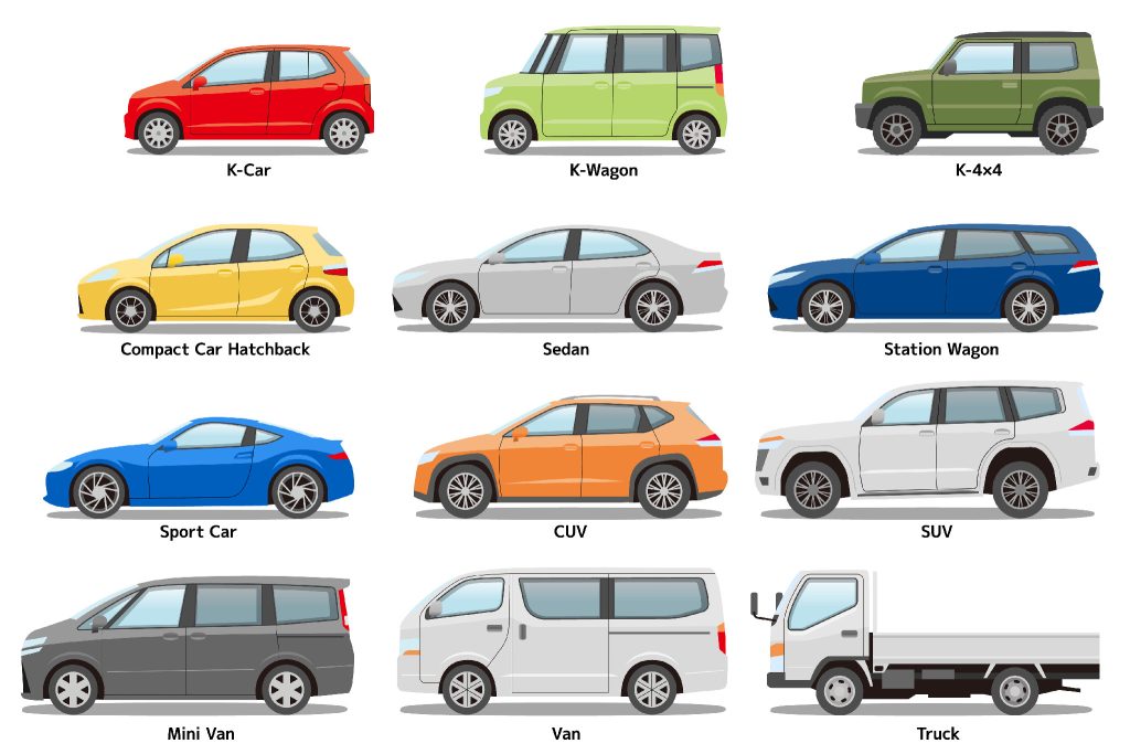 EU-Fahrzeugklasse: Definition und Einteilung! | freeyou.de